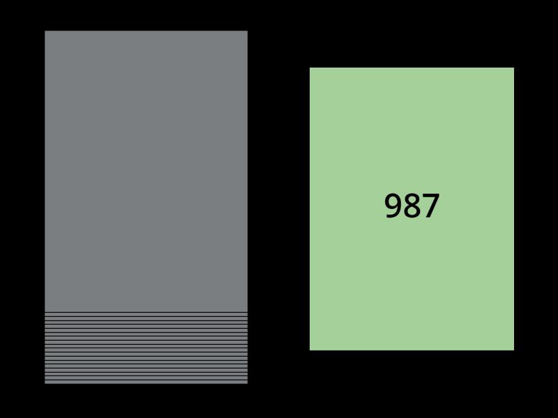Solutions Elm 2C Numbers, dates, times - Speaking cards