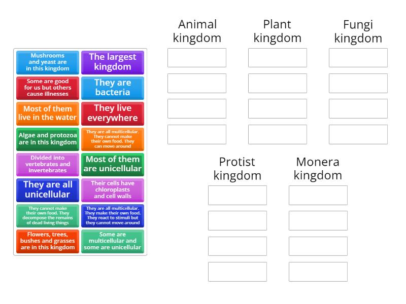 The five kingdoms of living things - Group sort