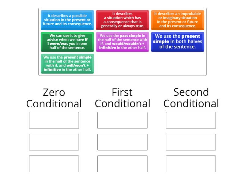 Conditionals Gateway B1+ Unit 5 - Group sort