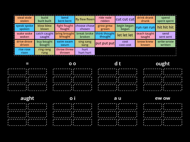 irregular verbs groups - Group sort