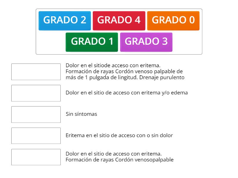 ESCALA DE FLEBITIS (Criterios clínicos) 2° "A" - Une las parejas