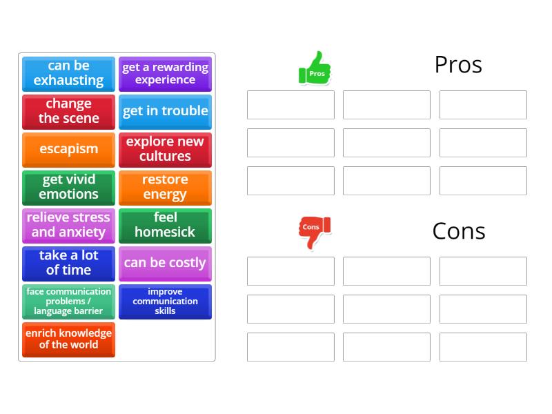 Travelling (Task 4) - Group sort
