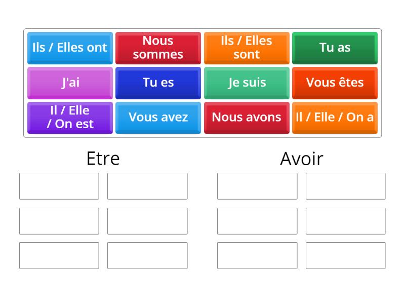 Les verbes "être" et "avoir" au présent de l'indicatif - Group sort