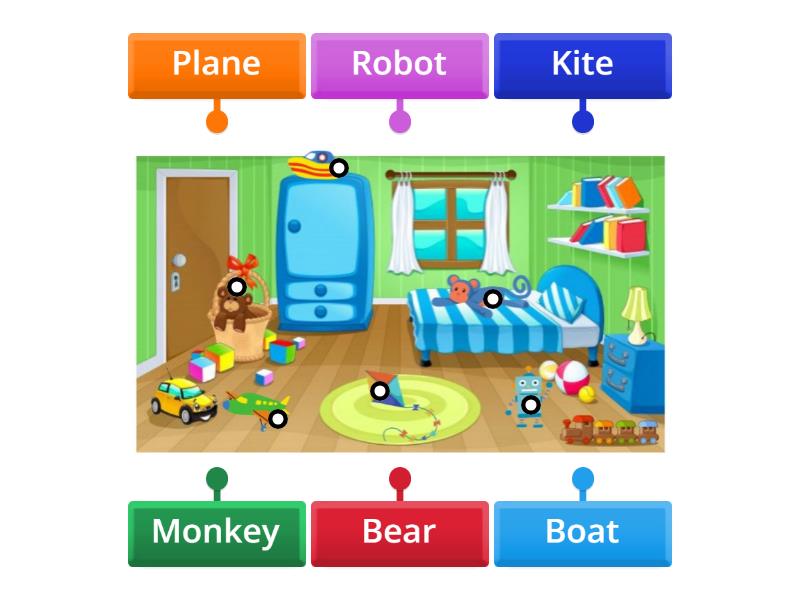 Toys - Starters - Labelled diagram