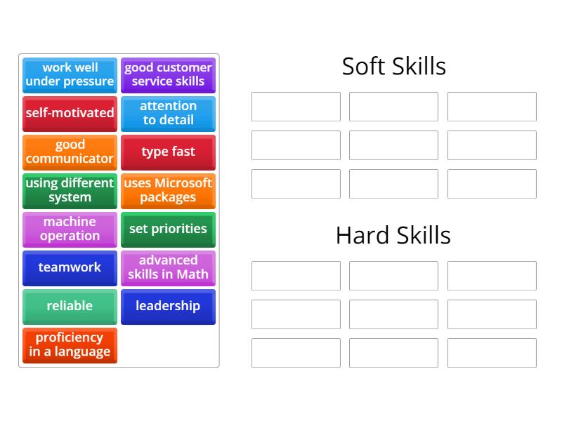 Classify Soft and Hard Skills vocabulary - Group sort