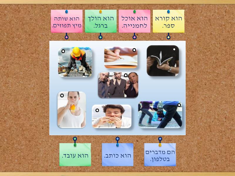 מה הם עושים? - Labelled diagram