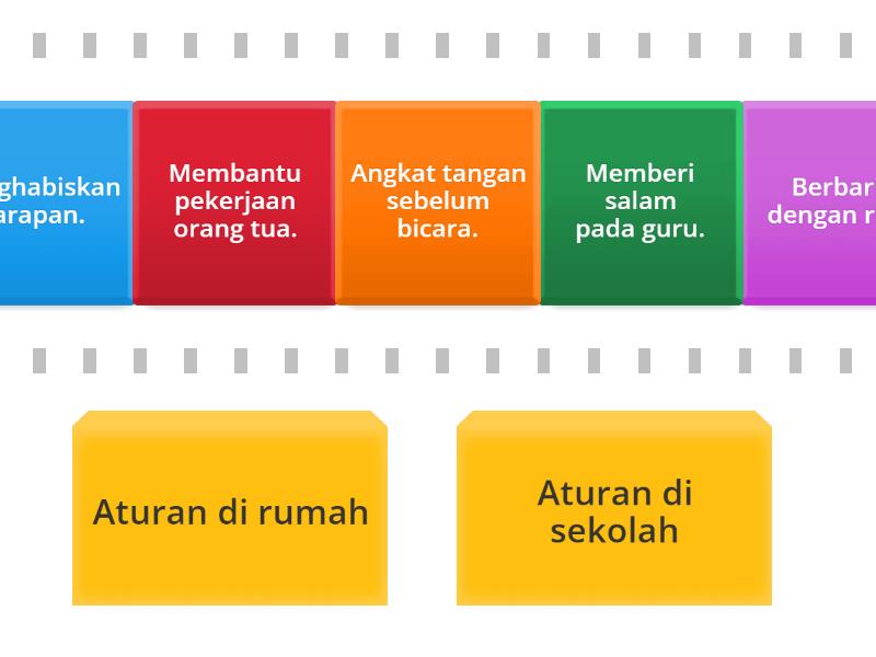 Contoh aturan di rumah dan sekolah - Speed sorting