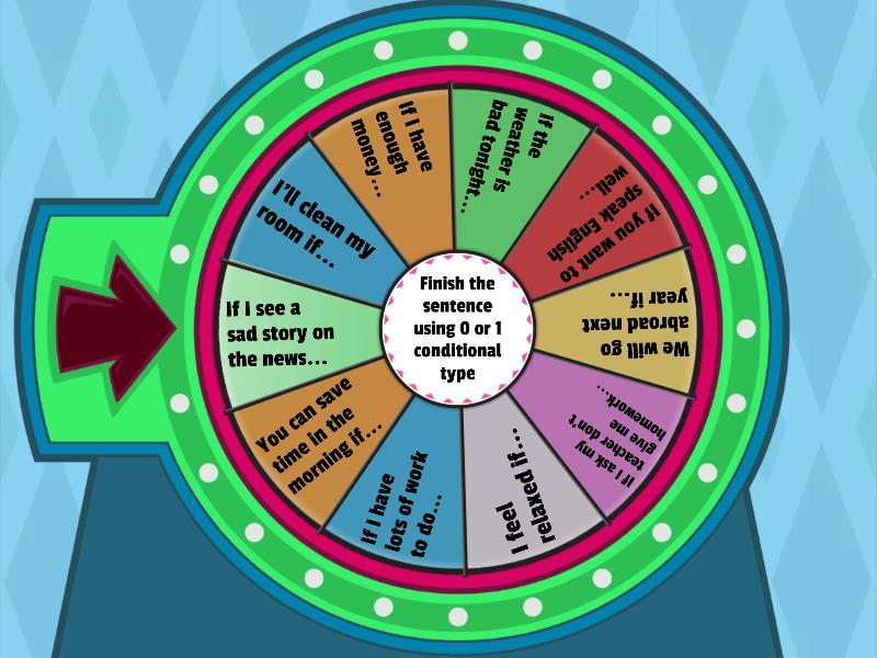 Zero/First Conditional Practice - Random wheel