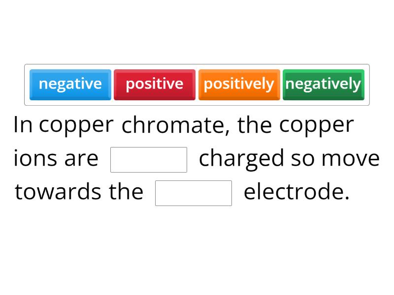 Copper Chromate ion migration - Complete the sentence