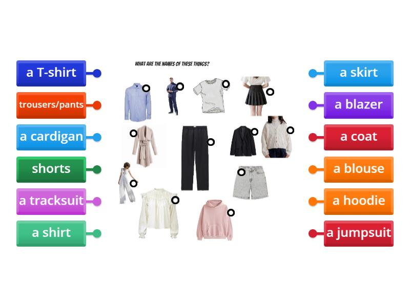 Clothes - Labelled diagram