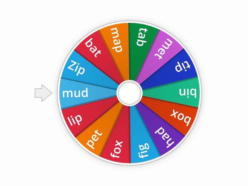 CVC words - Random wheel