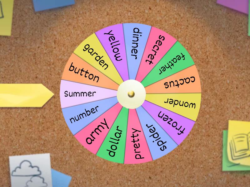 Vccv Words - Spin the wheel