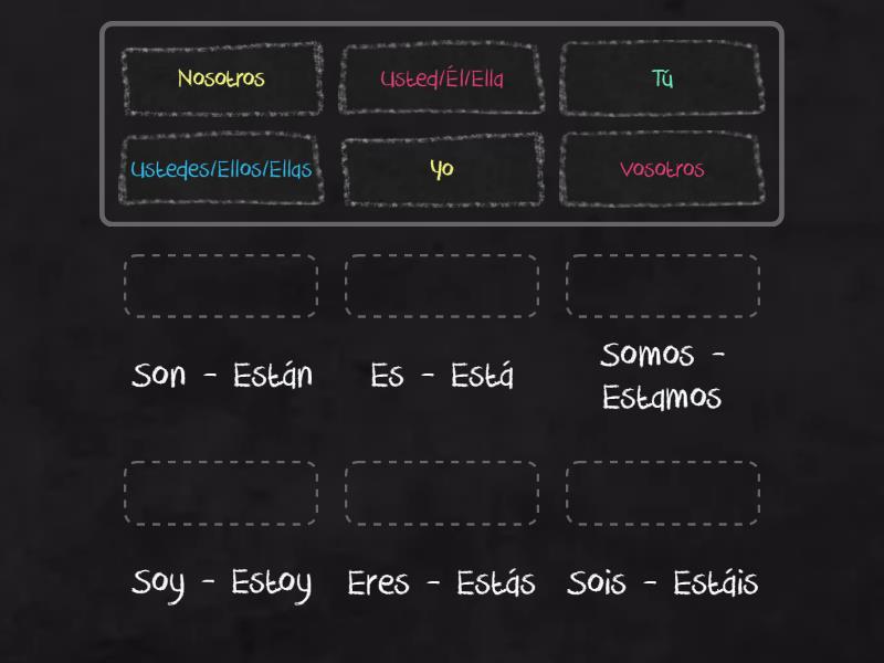 Pronombres + Verbo Ser y Estar - 匹配遊戲