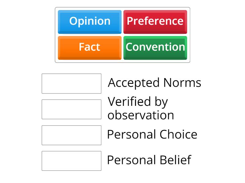 Types Of Assertion Match Up