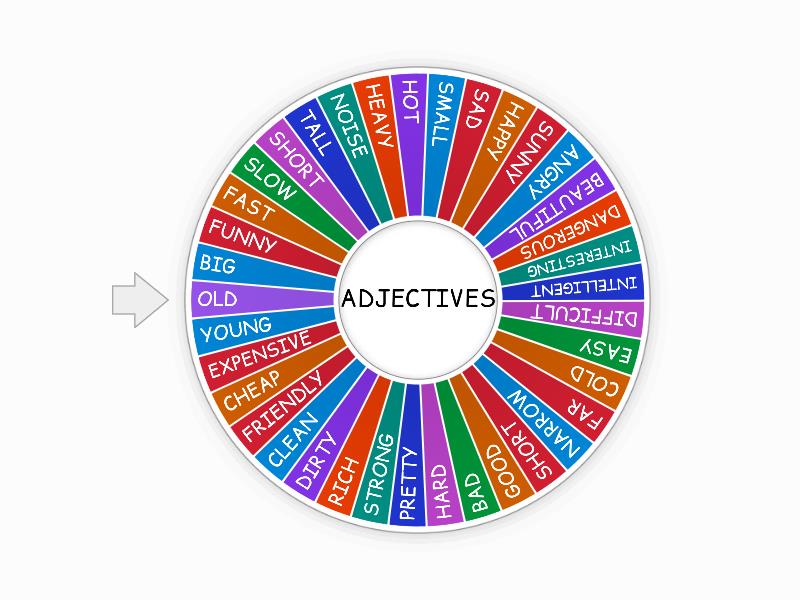 PRACTICE - COMPARATIVE ADJECTIVES - Spin the wheel