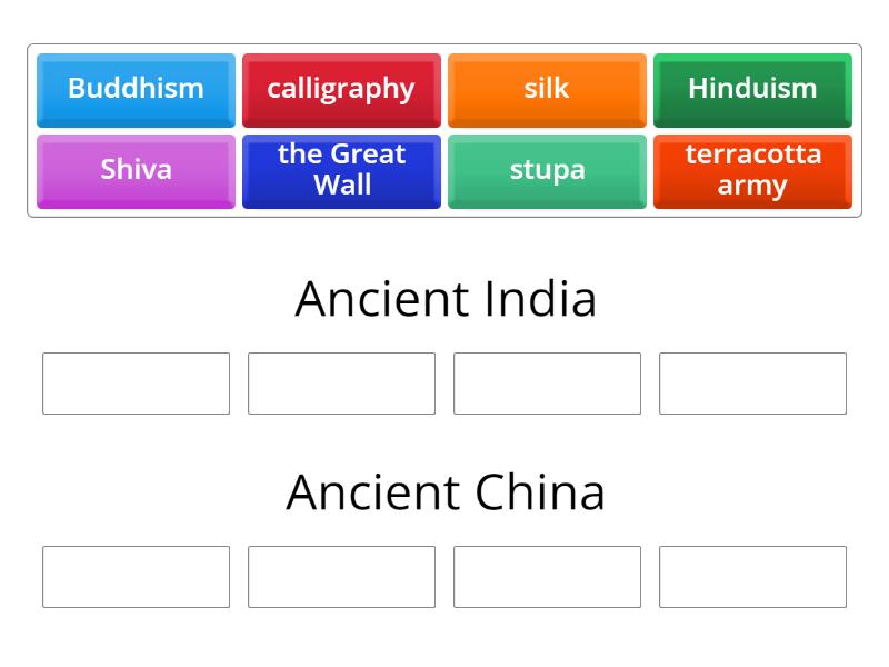 ancient India - ancient China - Group sort