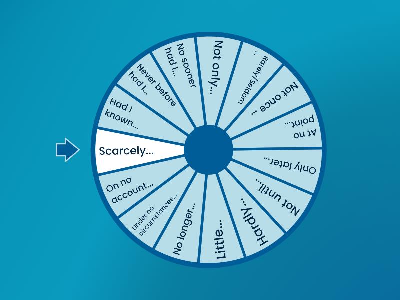 inversion, finish the sentence, speakout advanced, 10 - Spin the wheel