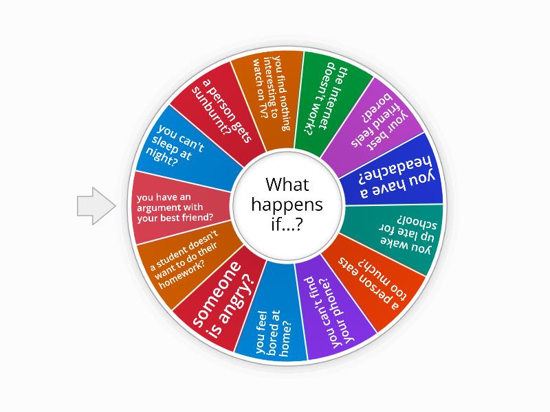 Zero conditional - Spin the wheel