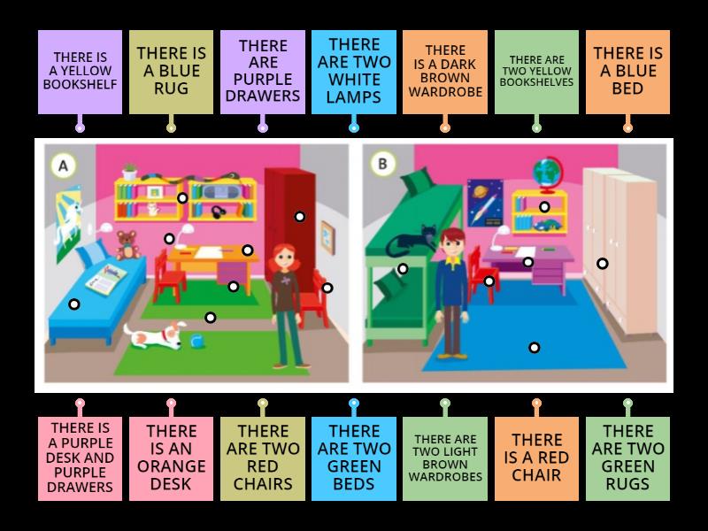 SPOT ON THE DIFFERENCES( BEDROOMS) BY TEACHER NADIA - Labelled diagram