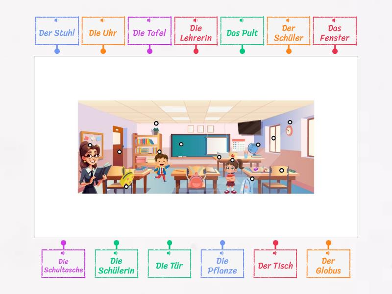 Das Klassenzimmer - Etiketli diyagram