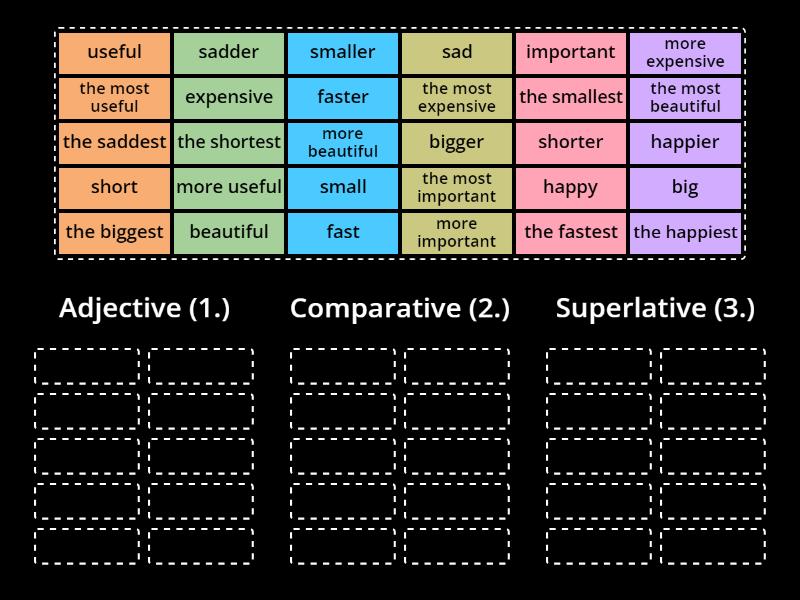 Comparative, superlative - Group sort