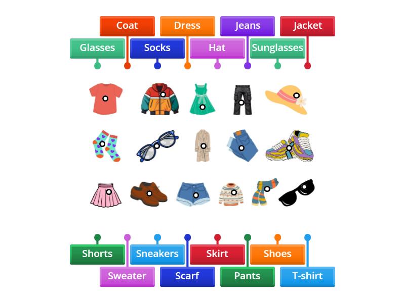CLOTHES - Labelled diagram