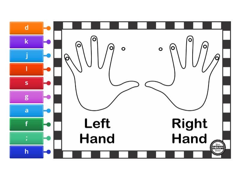 Typing Hands - HOME row - Labelled diagram