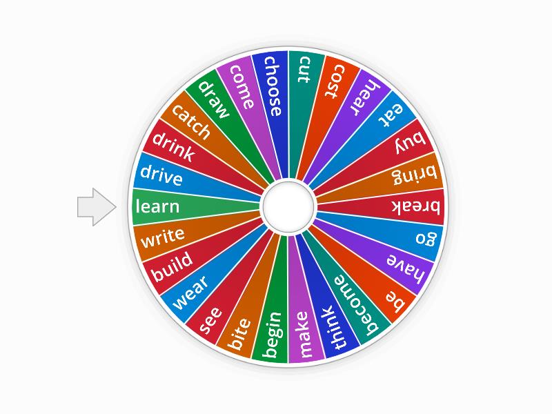 Irregular verbs - Spin the wheel