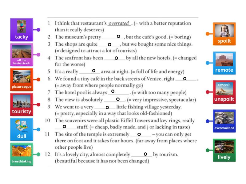 Describing places - Labelled diagram