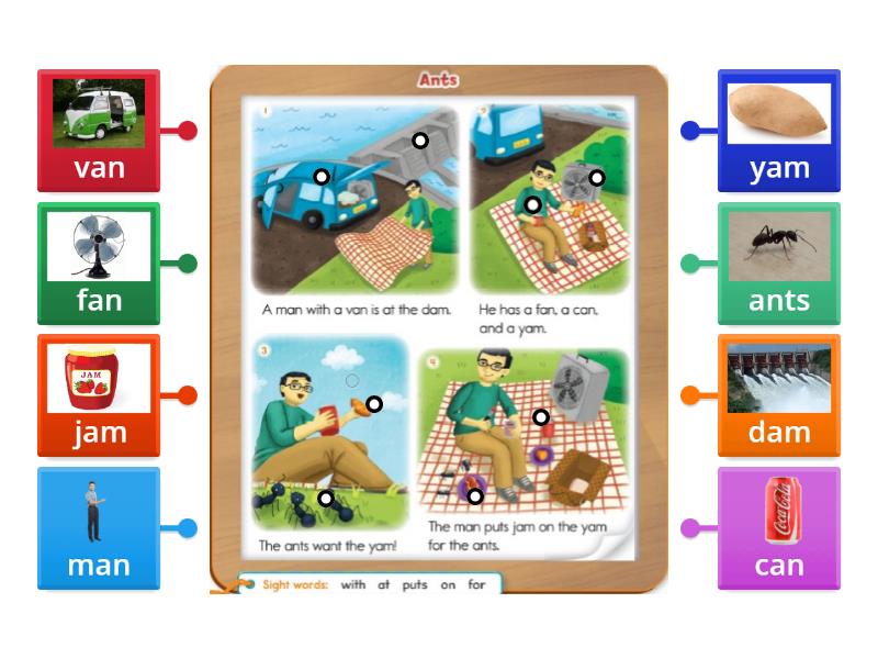 Oxford Phonics World 2 Story "Ants" - Diagrama con etiquetas