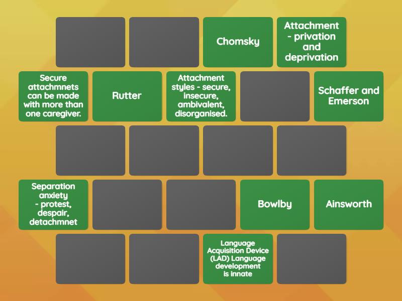 Theorists - who had what idea? - Matching pairs