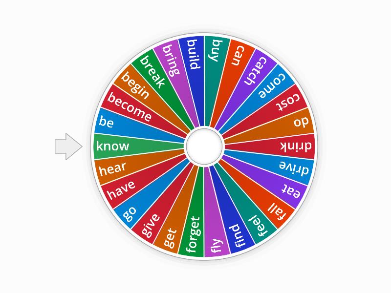 irregular verbs - Spin the wheel