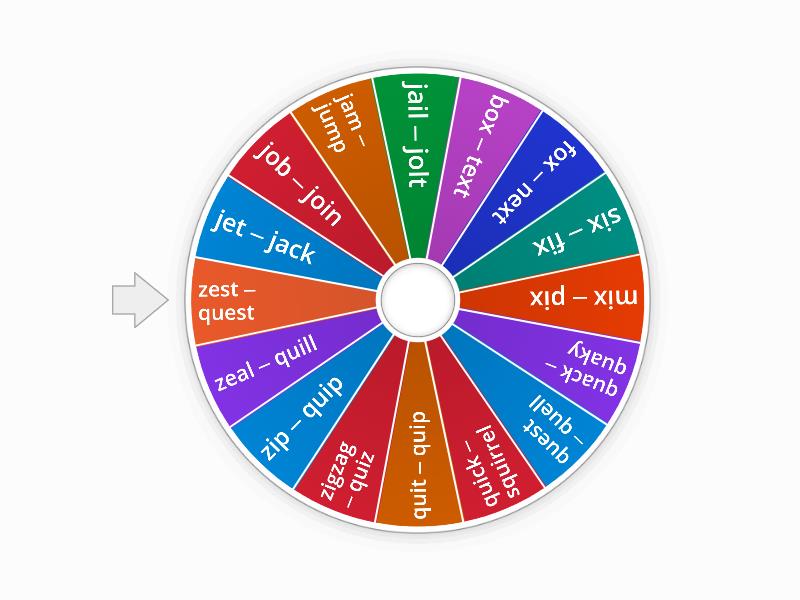 Medium Lesson 6 reading - Spin the wheel