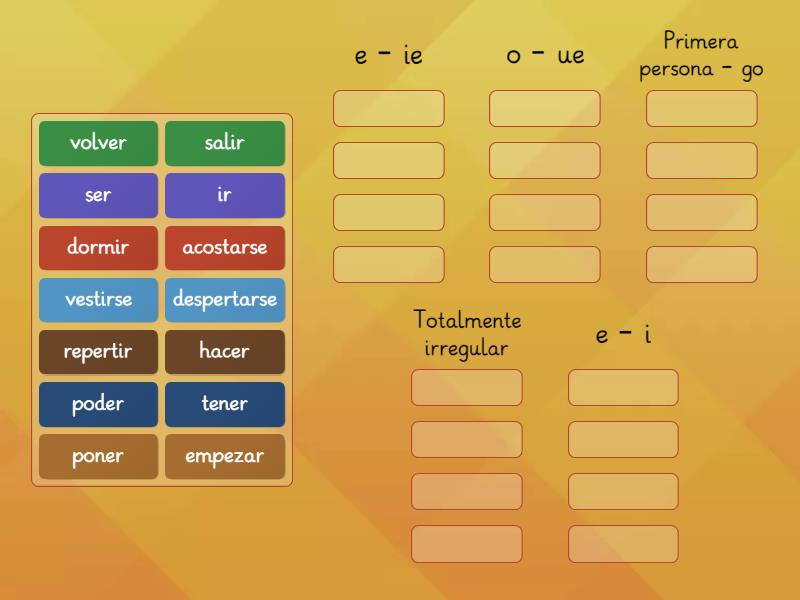 Verbos irregulares Presente - Tipos - Group sort