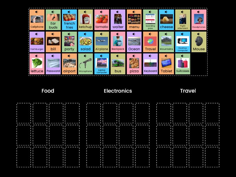 Common Vocabulary Topics - Group sort