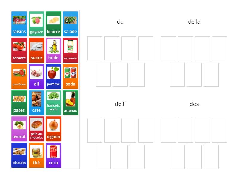 Les partitifs : classez les aliments suivants - Group sort