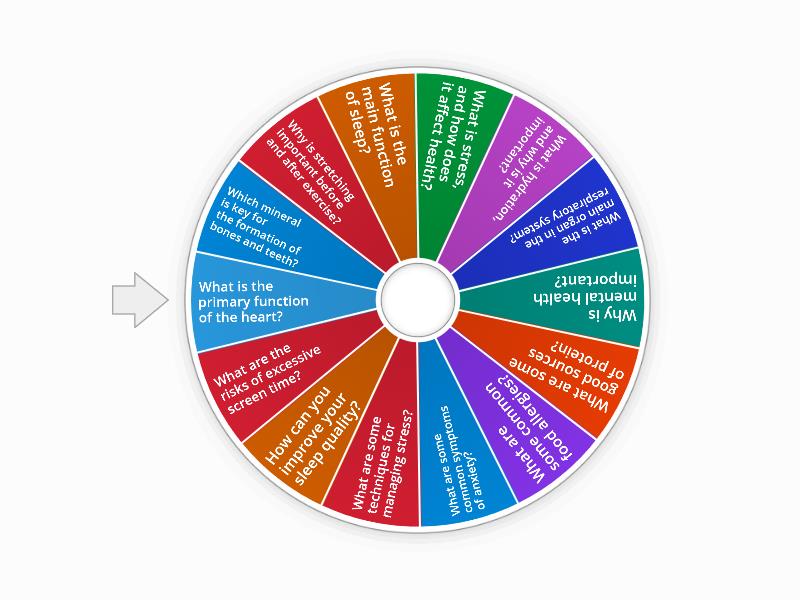 Wellness Carnival UCM - Spin the wheel