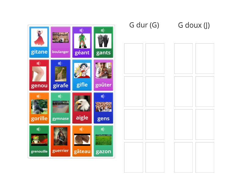 Les sons - G dur et G doux - Group sort