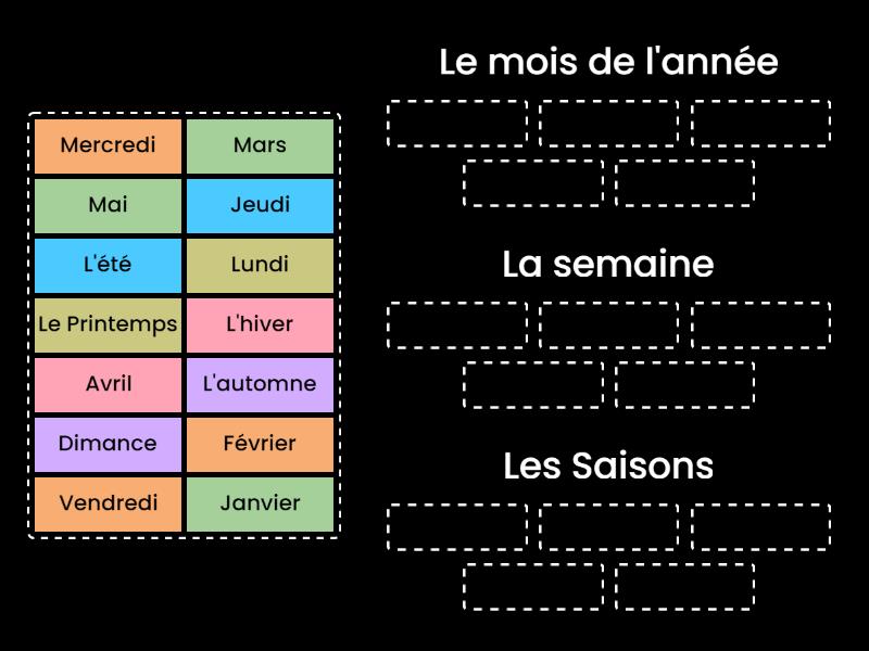 Dire le temps (jour, date, mois, année) & Jours et Mois en français ...