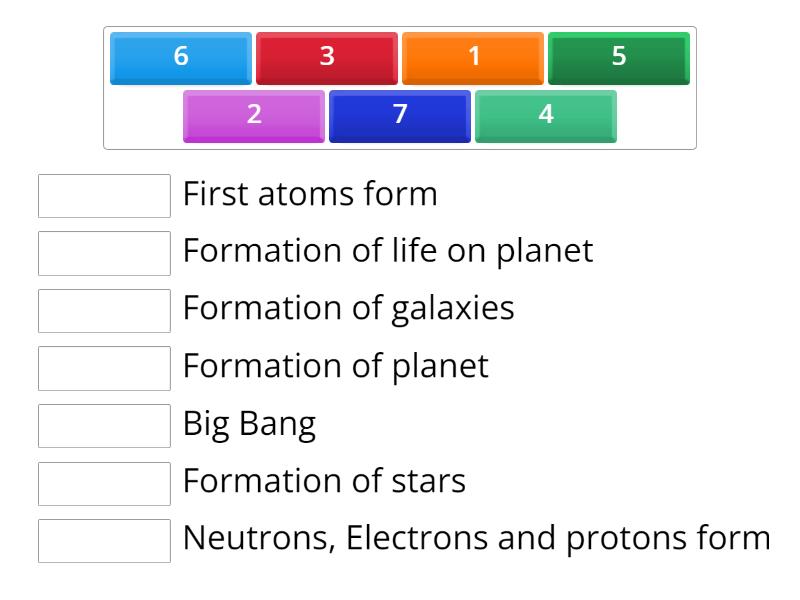 stages of formation - Match up