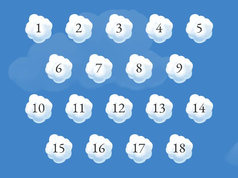 IDHAR SYAFAWI KELAS 5 - Open the box