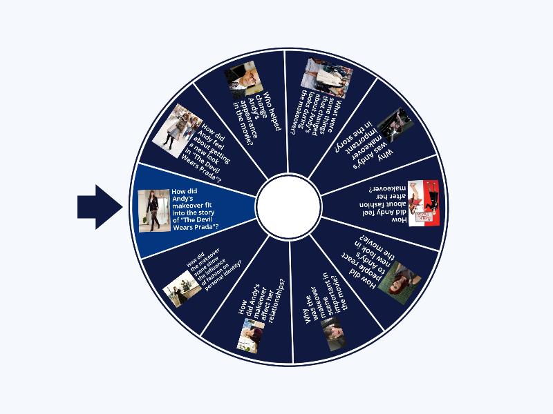 Andys makeover - Spin the wheel
