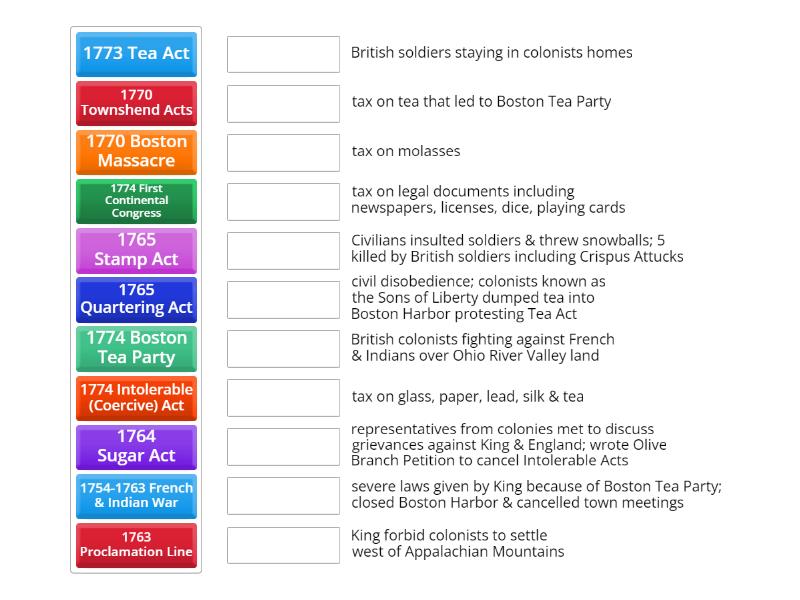 Causes of American Revolution - Match up