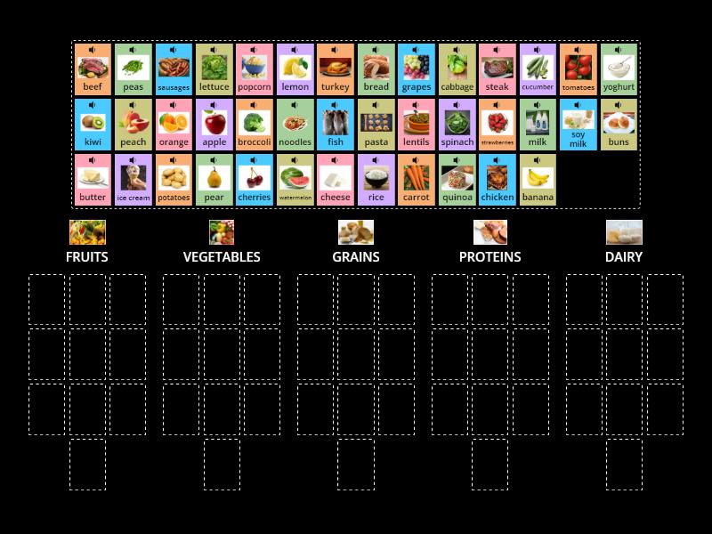 FOOD GROUPS - Group sort