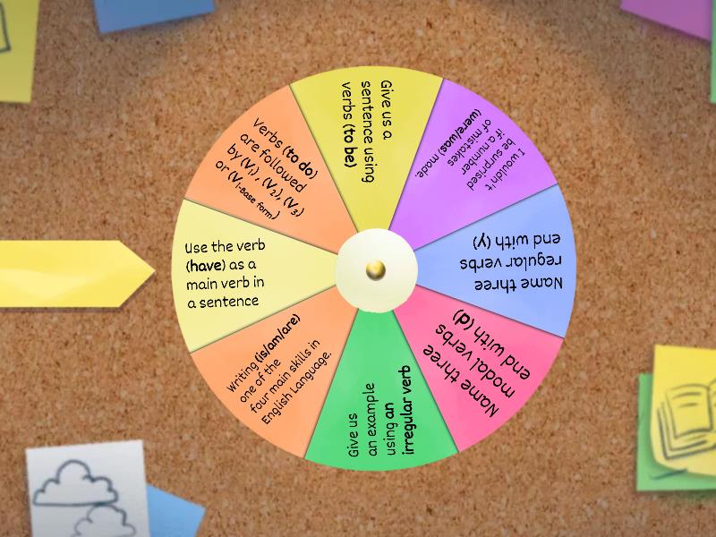 Types of verbs - Spin the wheel