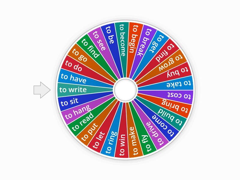 Past Simple - irregular verbs paradigms - Spin the wheel