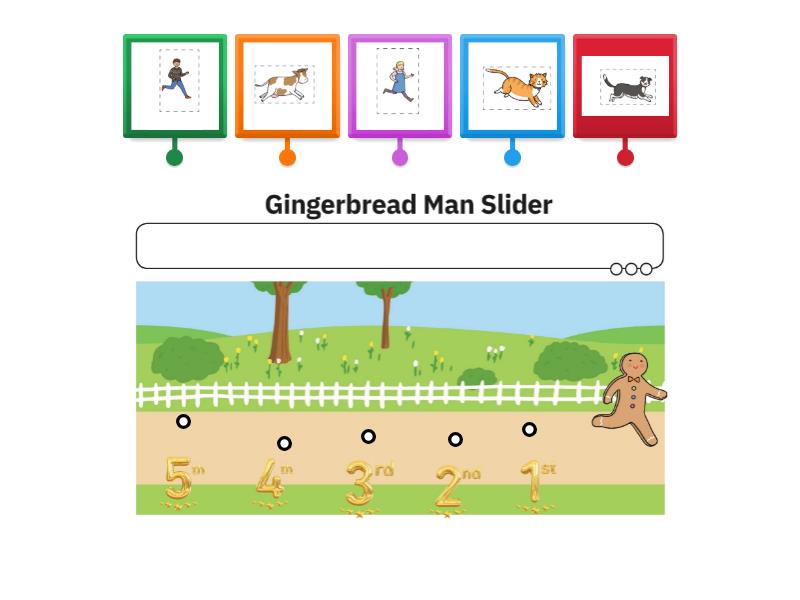 Gingerbread man slider - Labelled diagram