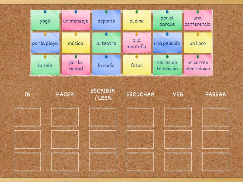 Actividades de tiempo libre (red de palabras) - Group sort