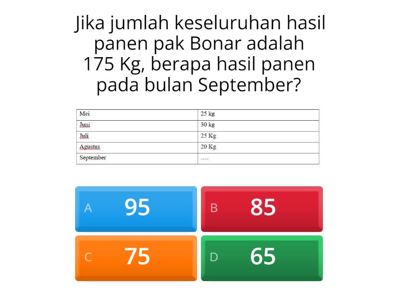 SOAL KELOMPOK 2 - Quiz