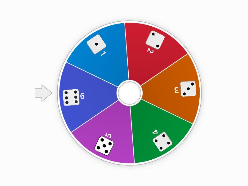 Dice Roller - Spin the wheel